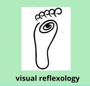 Workshops - VISUAL REFLEXOLOGY & FOOT READING EBOOK